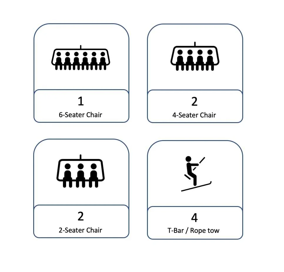 Turoa - Volcano Riding with New Zealand’s Largest Vertical