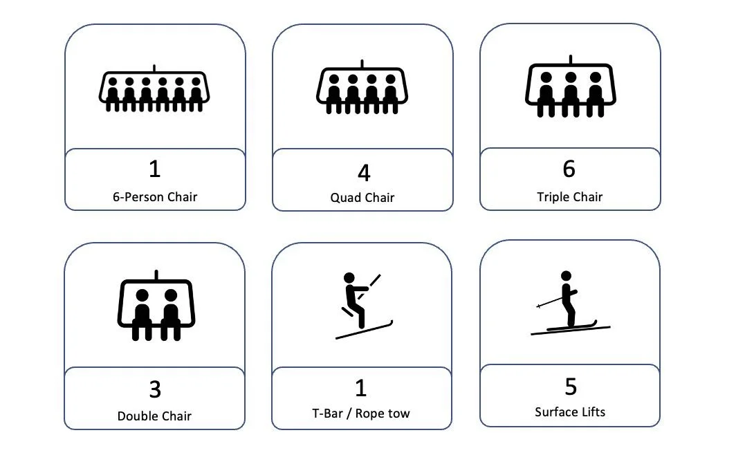 Mount Snow Ski Resort | Vermont All Round Resort