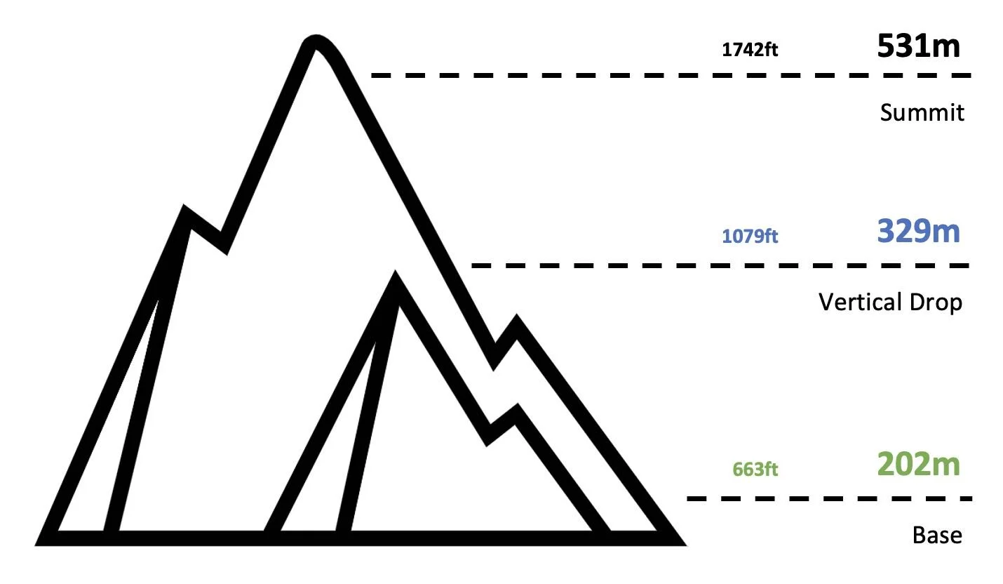 Levi Piste Map | Finland Ski Maps