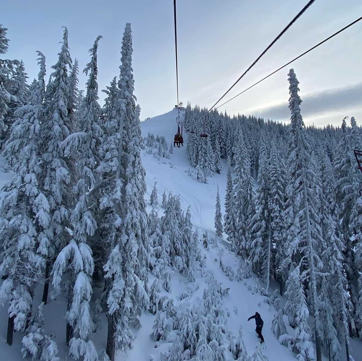 Silver Mountain Idaho Resort – Year Round Fun