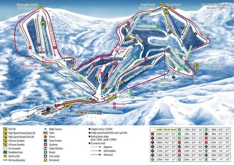 Kiroro Mountain Trail Map | Hokkaido