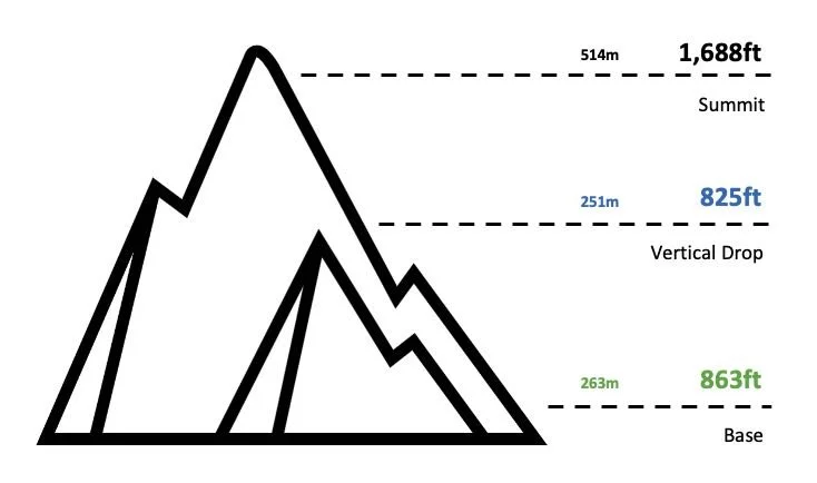 Lutsen Mountain Trail Map | Ski Maps | Minnesota