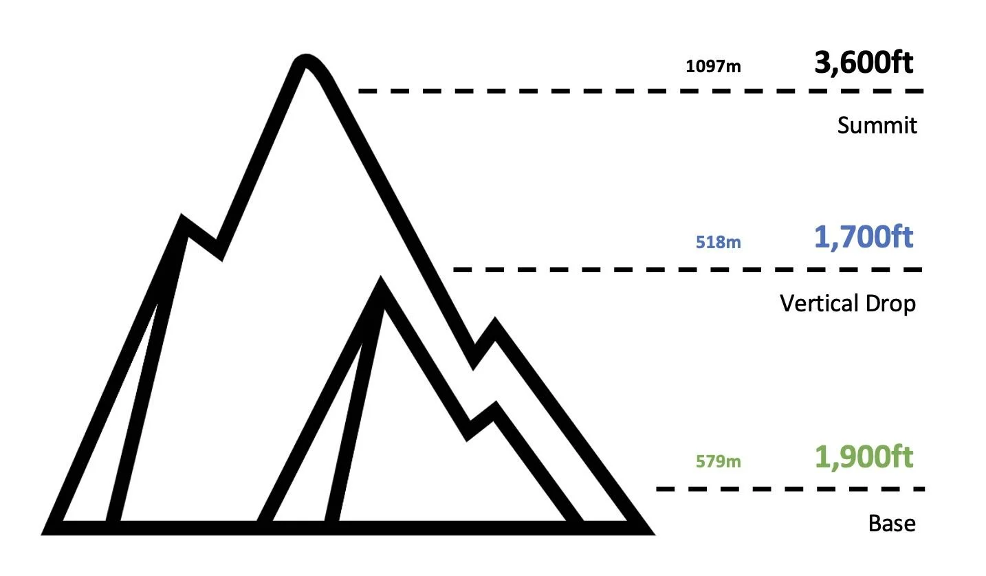 Mount Snow Trail Map | Vermont Ski Map