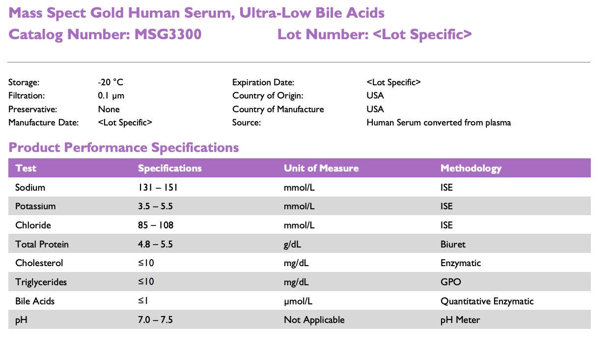 MSG3300: Mass Spect Gold Human Serum, Ultra-Low Bile Acids — Veritas ...