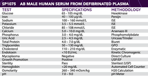 SP1075: AB Male Human Serum From Defibrinated Plasma — Veritas Innovation