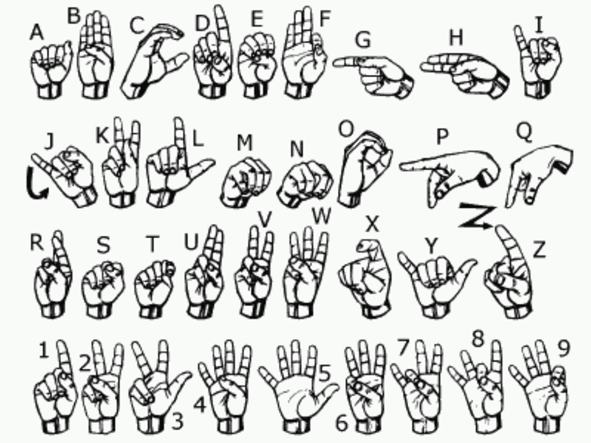An Intro To American Sign Language The Lexicon an-intro-to-american-sign-language-the-lexicon