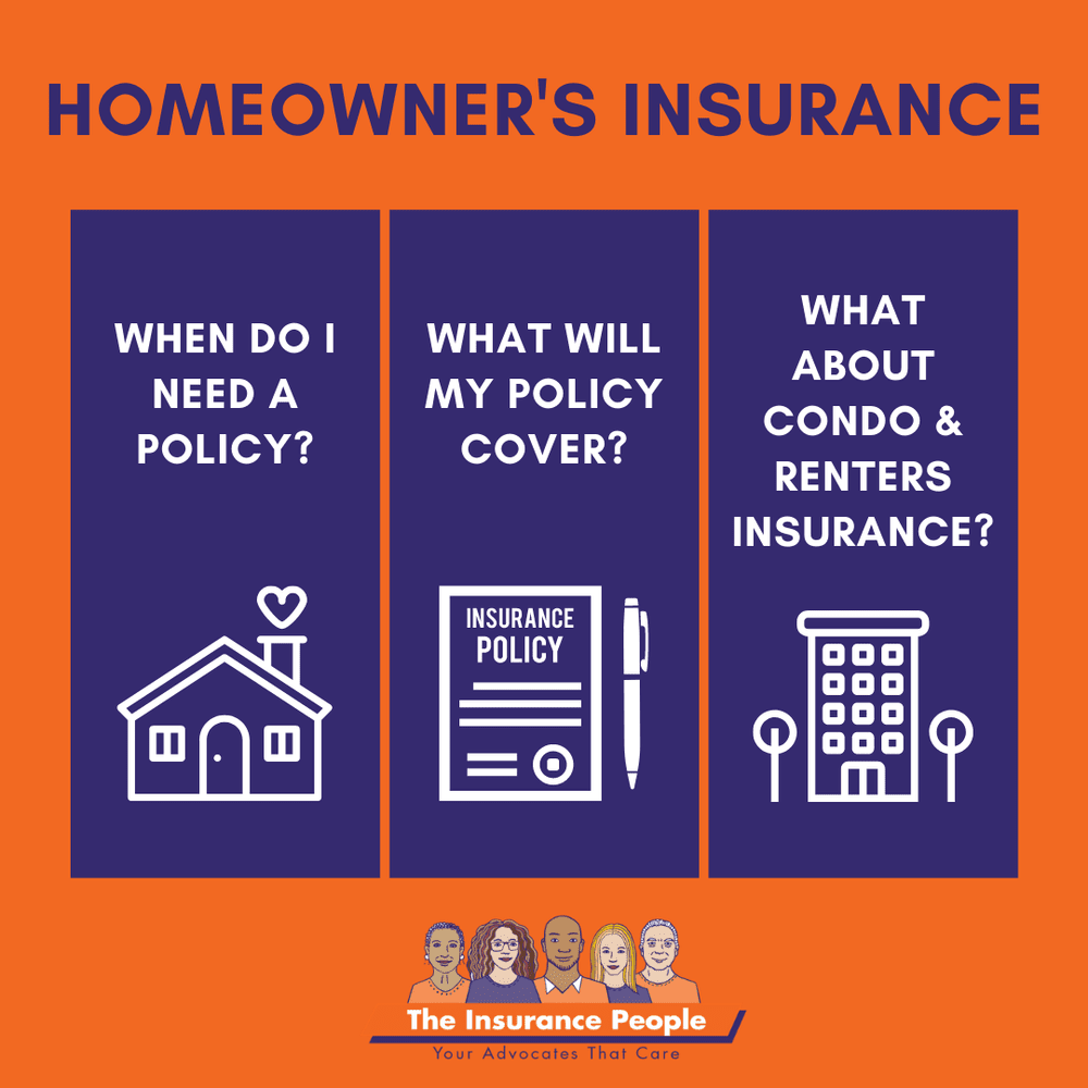 Homeowners Insurance — The Insurance People