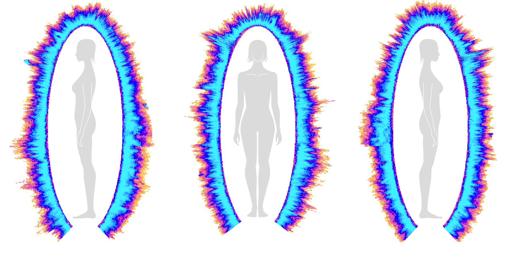 Chakra Scans — EvergreenBeautyandWellness