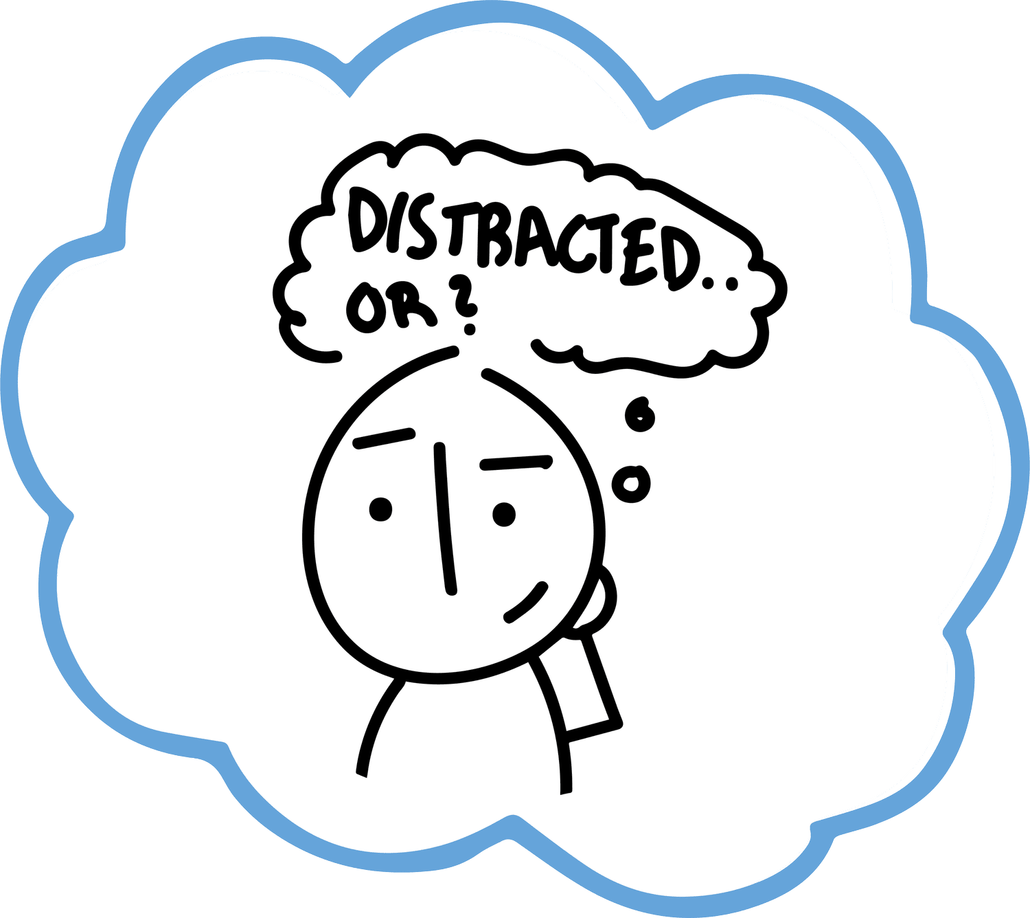 Focus Test — Focuswise