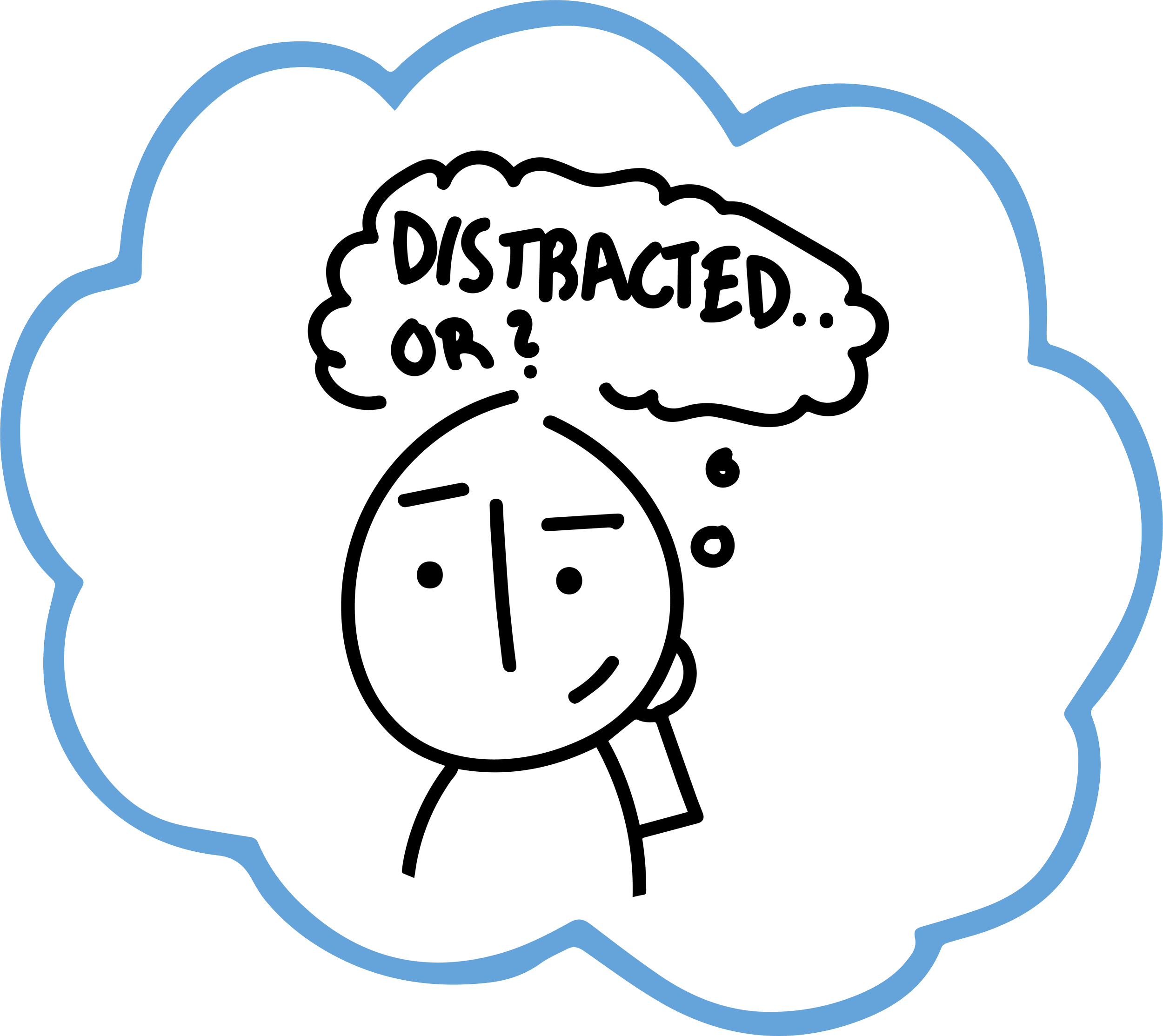 Focus Test — Focuswise