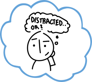 Focus Test — Focuswise