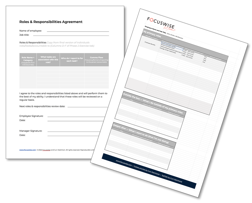 Roles & Responsibilities: A How to Guide — Focuswise