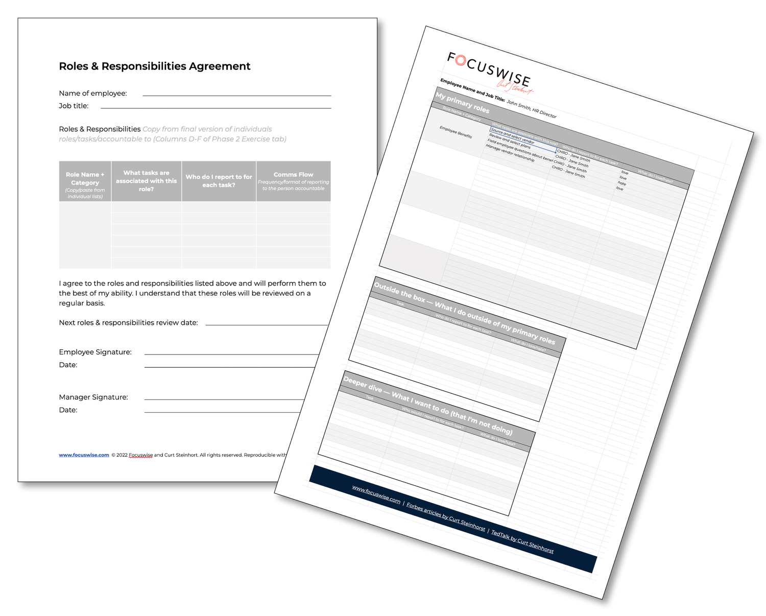 Roles & Responsibilities: A How to Guide — Focuswise