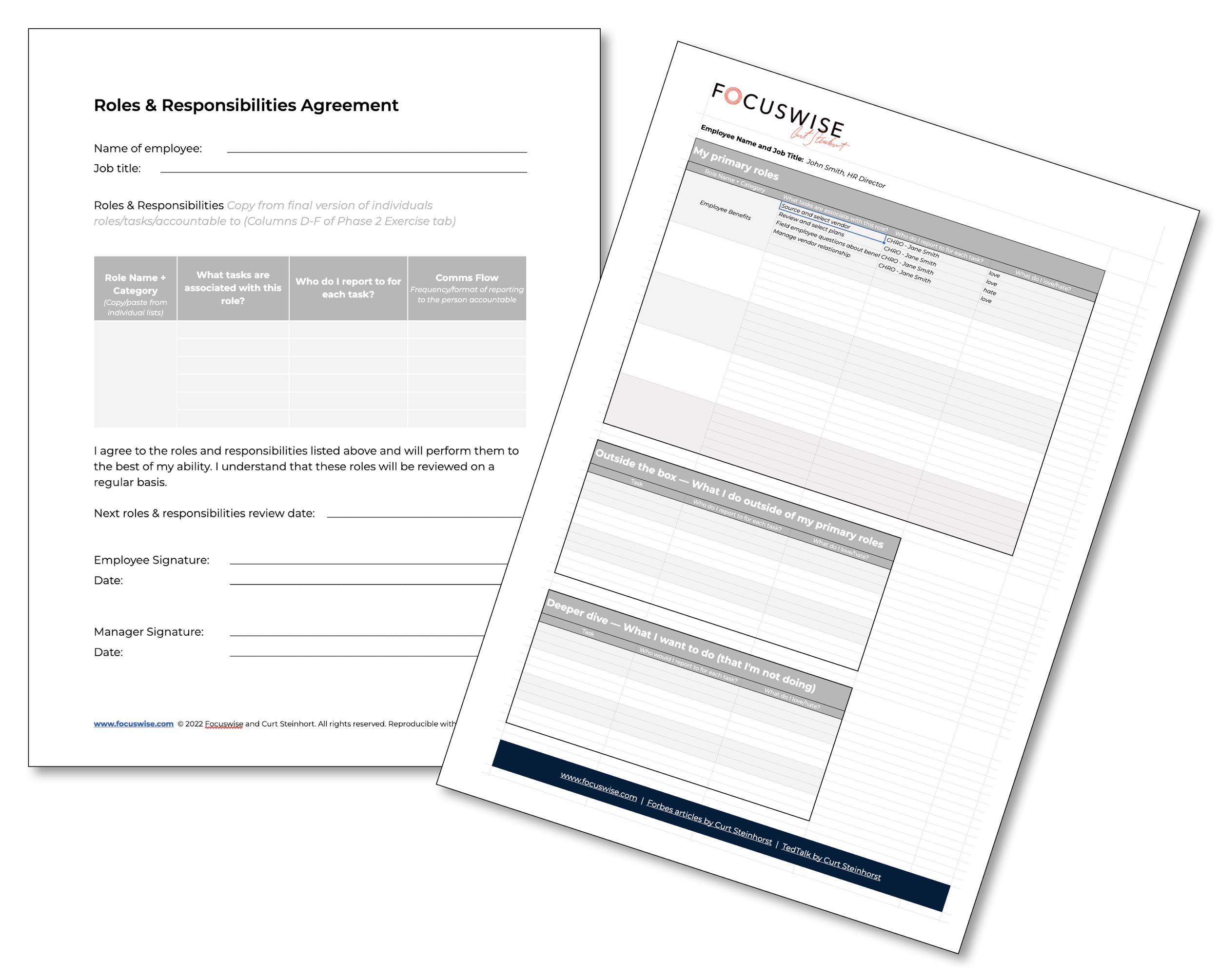 Roles & Responsibilities: A How to Guide — Focuswise