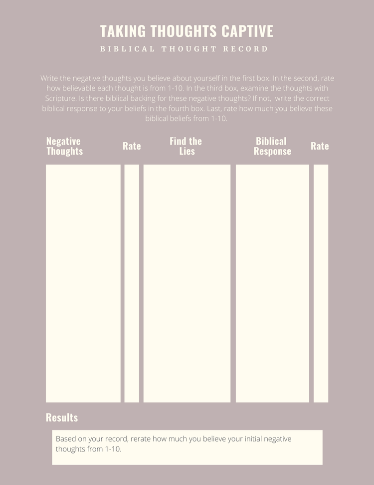 Negative Thoughts: A Guide to Taking Them Captive — Known Counseling Co.