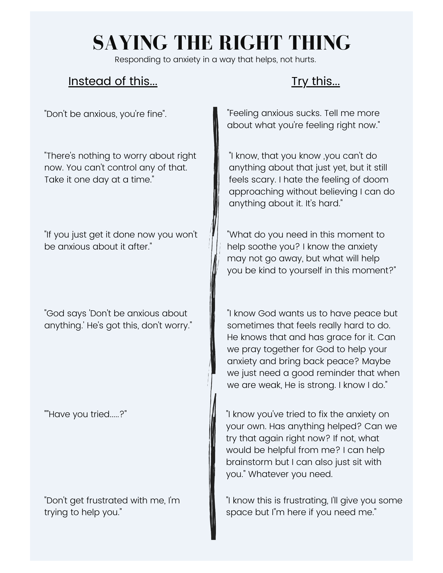 Anxiety Resources — Known Counseling Co.