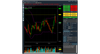 Orion Multi-Trader - trade stocks, futures, options, forex and crypto ...