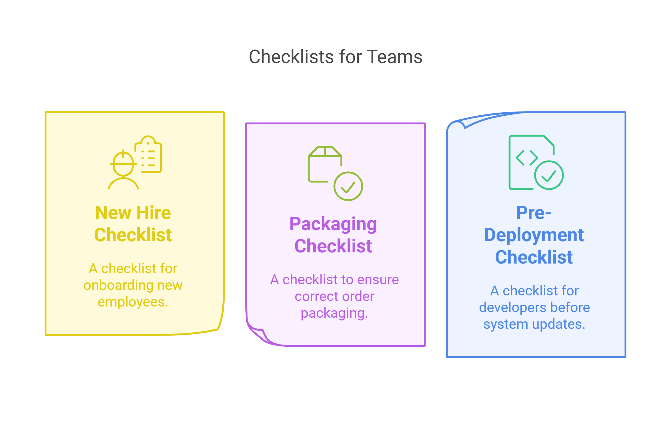 Why Every Entrepreneur with a Growing Team Needs Checklists — Ghann