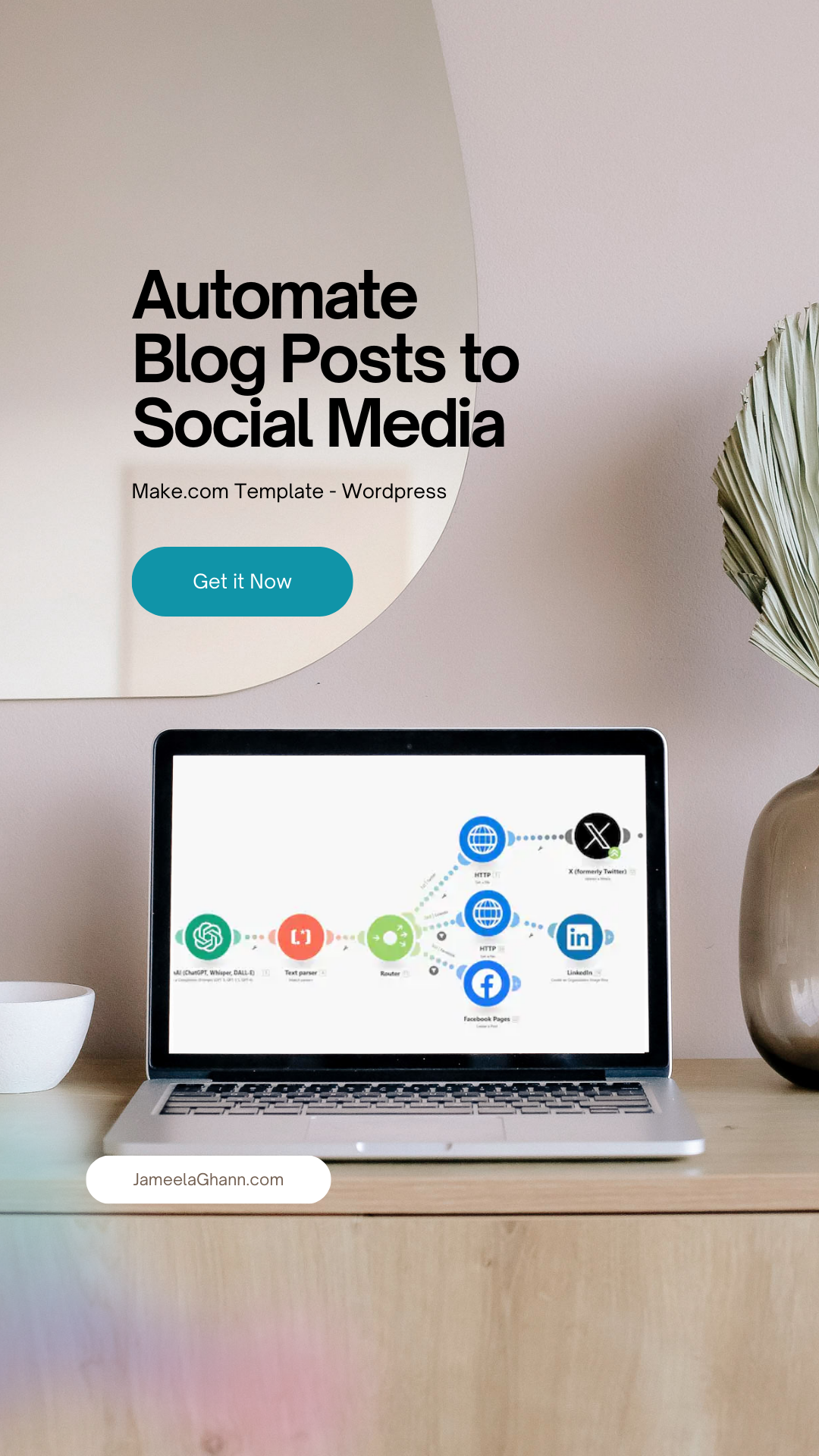 How to automatically turn your blog posts into social media posts — Ghann