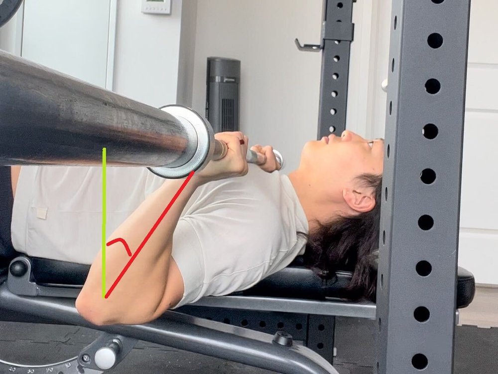 Elbow Pain with Bench Press — Rehab Hero