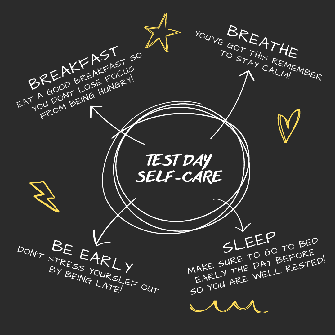 Tennessee TCAP Testing Tips and Strategies — Musical Bridges