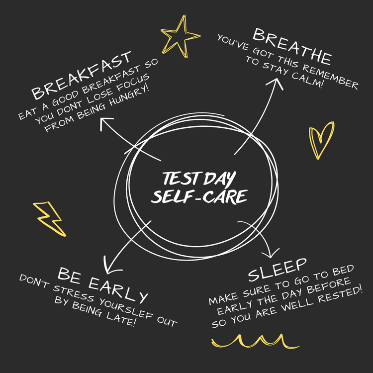 Tennessee TCAP Testing Tips and Strategies — Musical Bridges