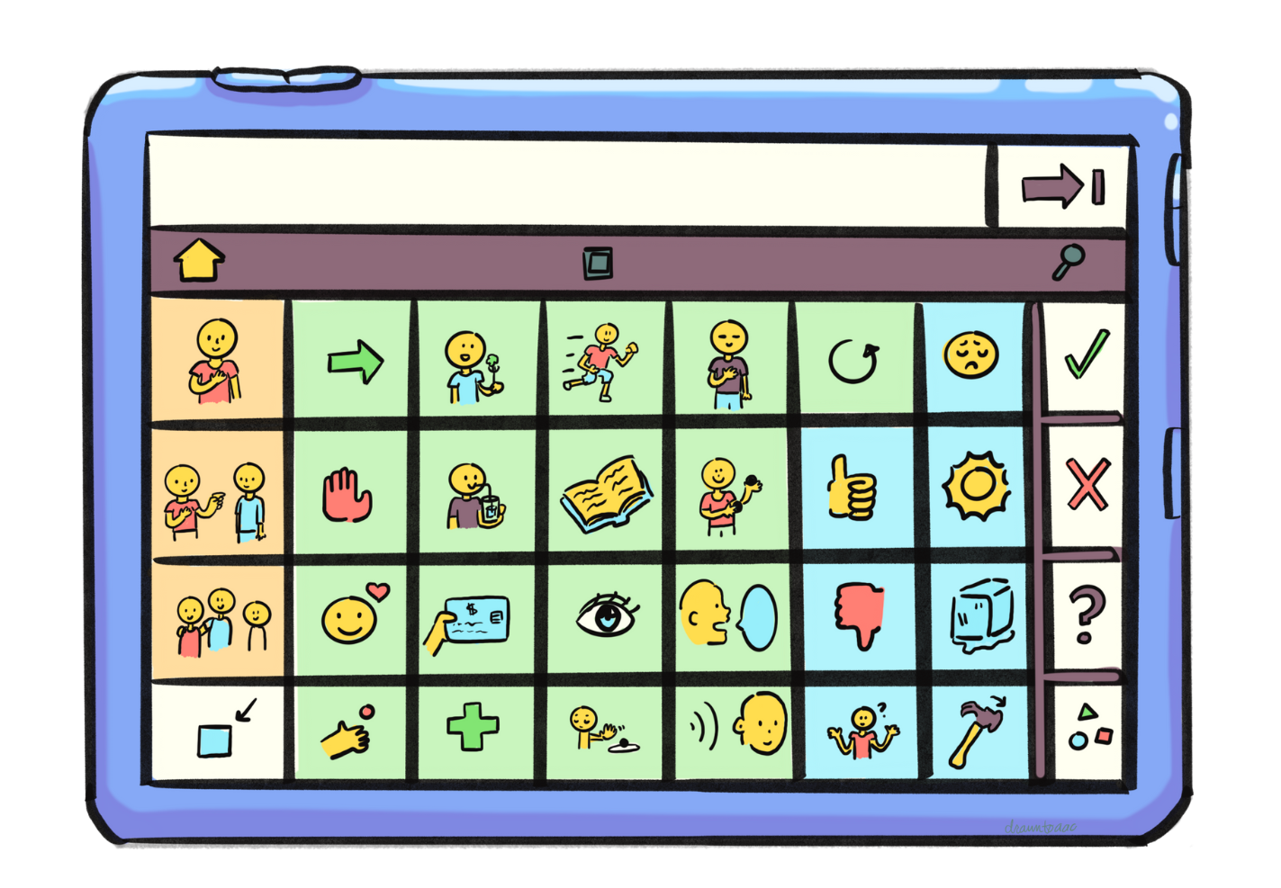 The Importance of Augmentative Alternative Communication Devices ...