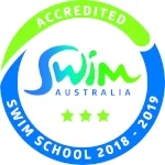 CONTACT US — Toby Haenen Swim Centre