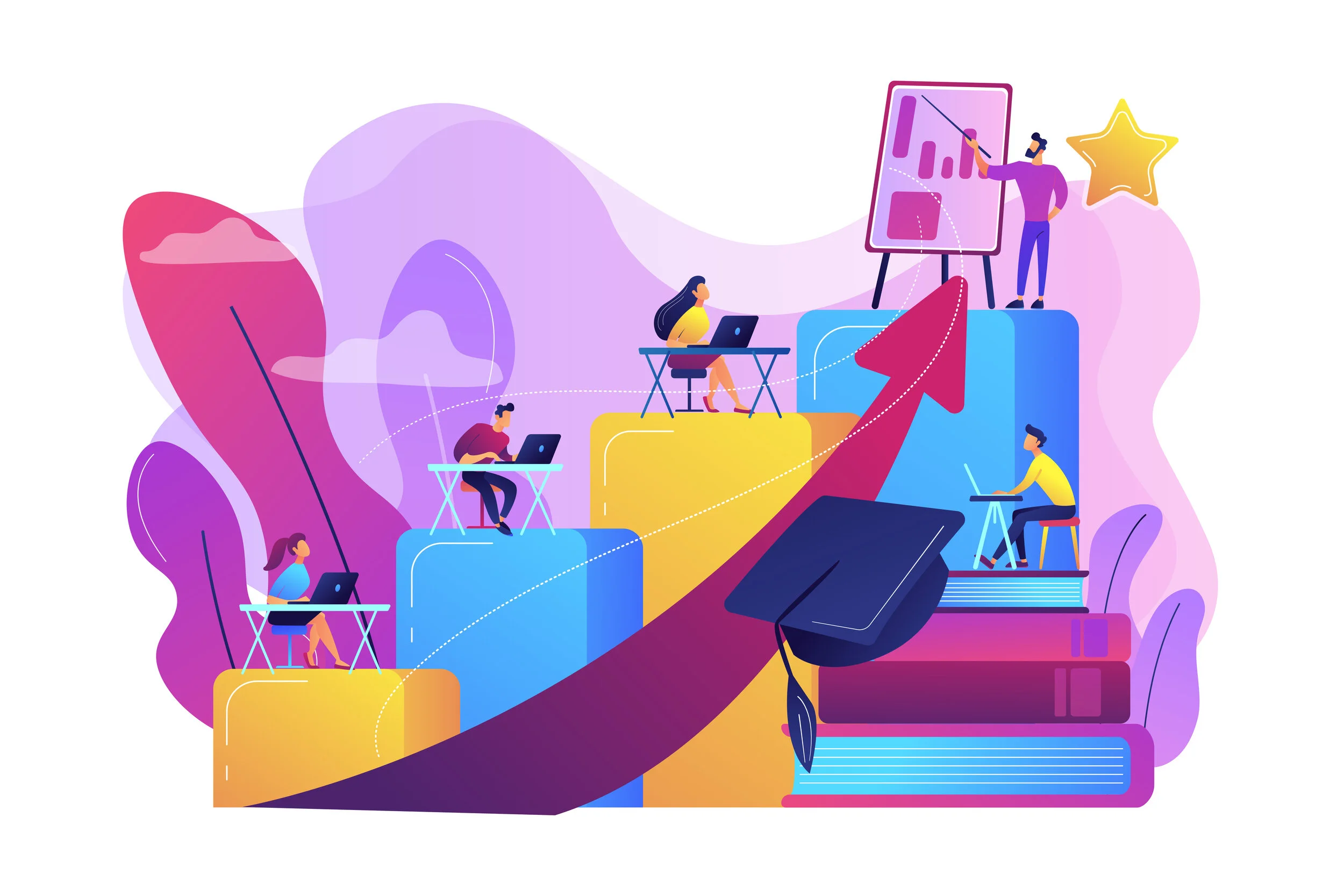 Flows | Property management workflows — Flussos