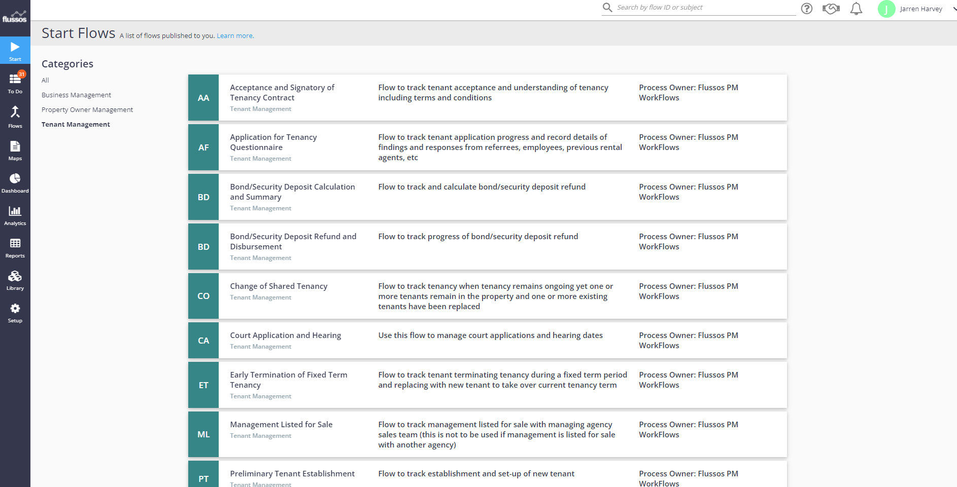 Flows | Property management workflows — Flussos