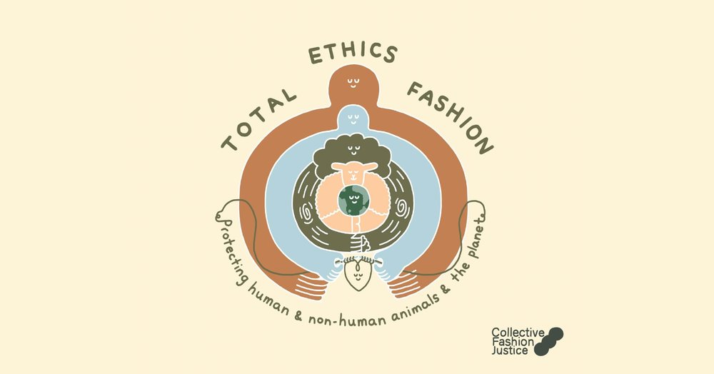 Students — Collective Fashion Justice