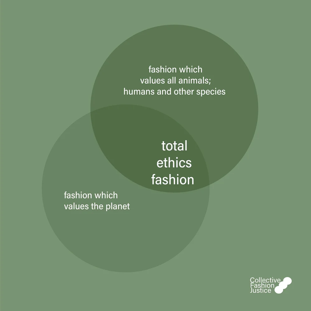 Total ethics fashion: bringing the planet, people and animals together ...