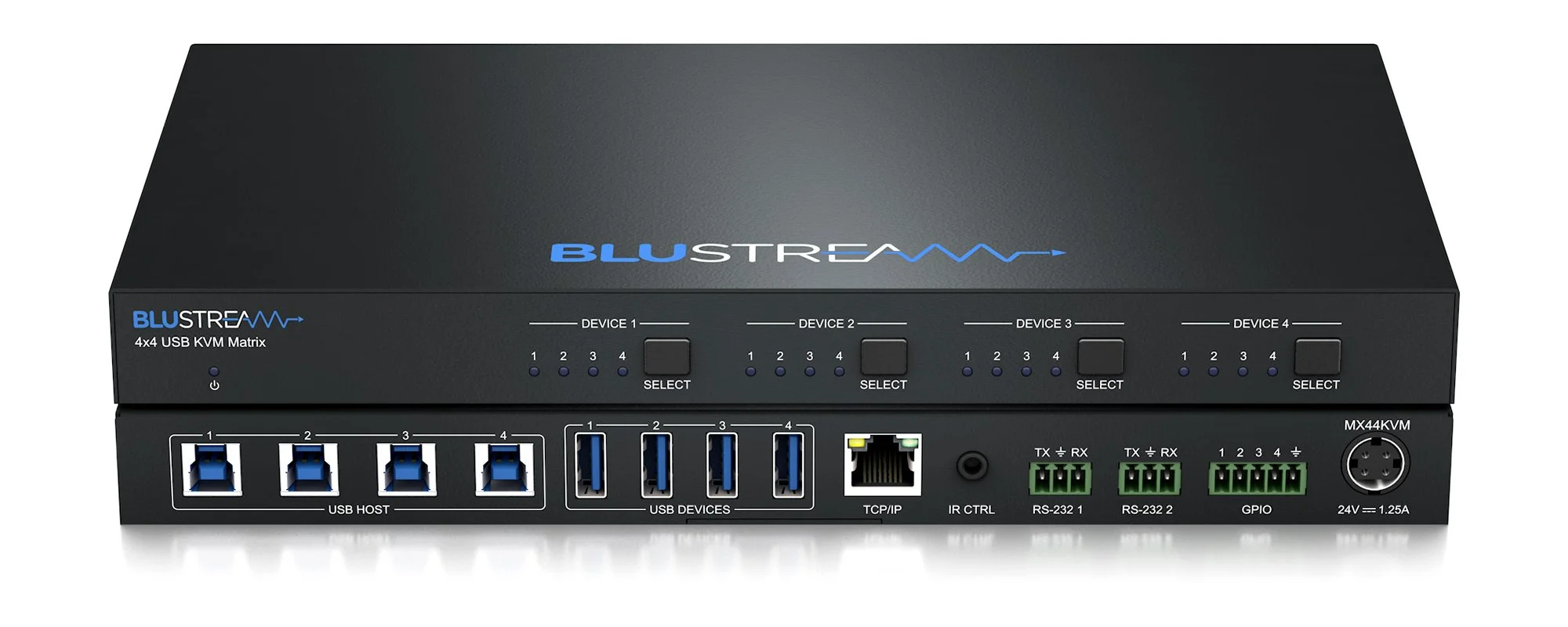 USB Matrix — Blustream USA