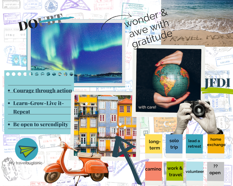 How to create a Travel Vision Board: A Powerful Tapestry of Wanderlust ...