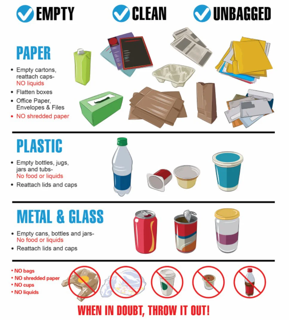 Single Stream Recycling — New Milford Recycling Center