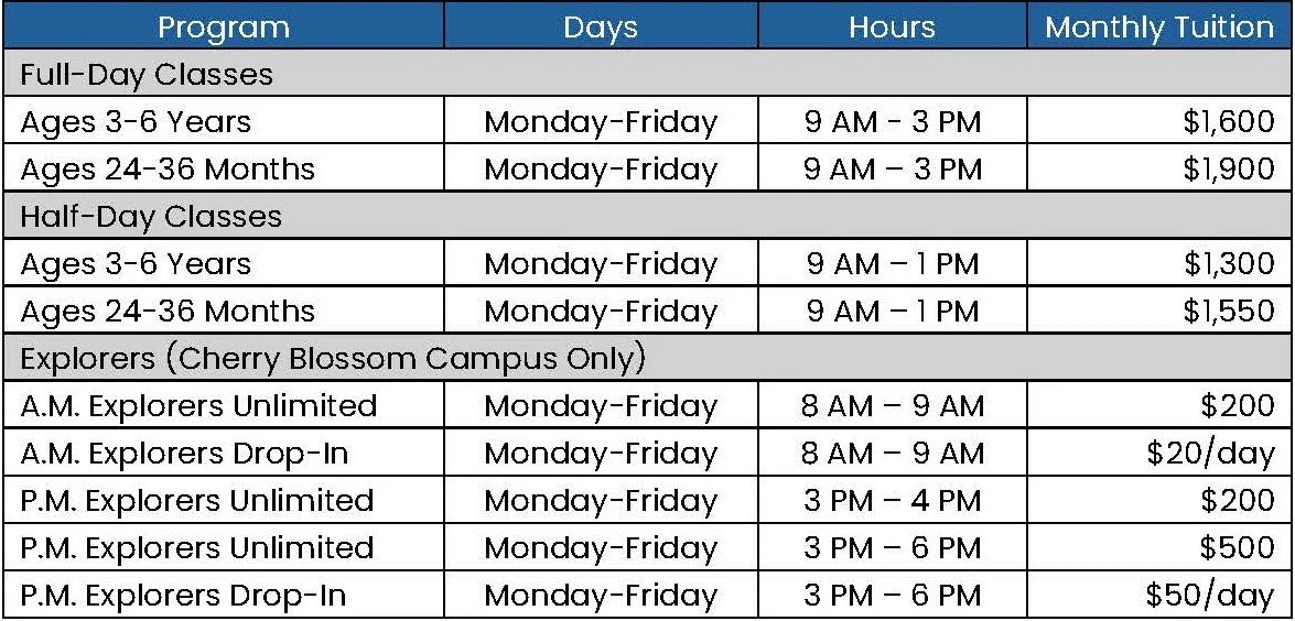 How to Apply — Childswork Learning Center