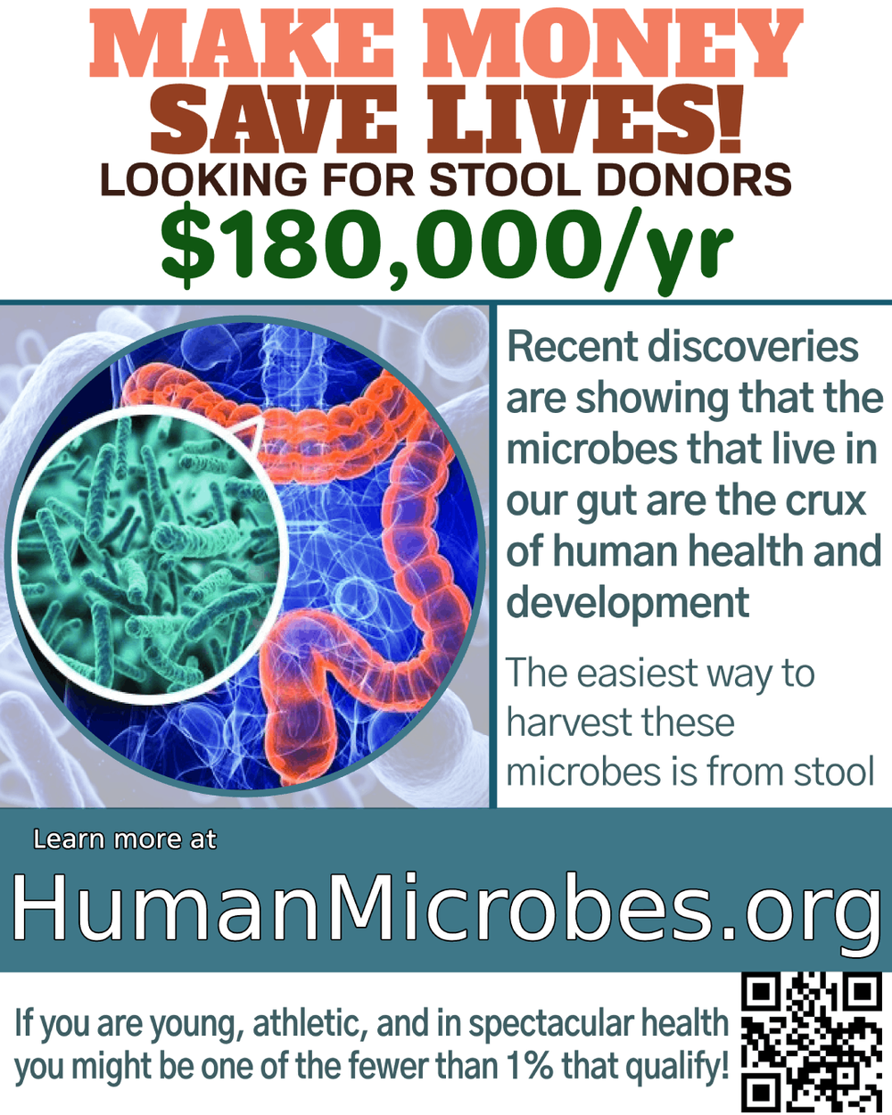 Flyers — Human Microbes