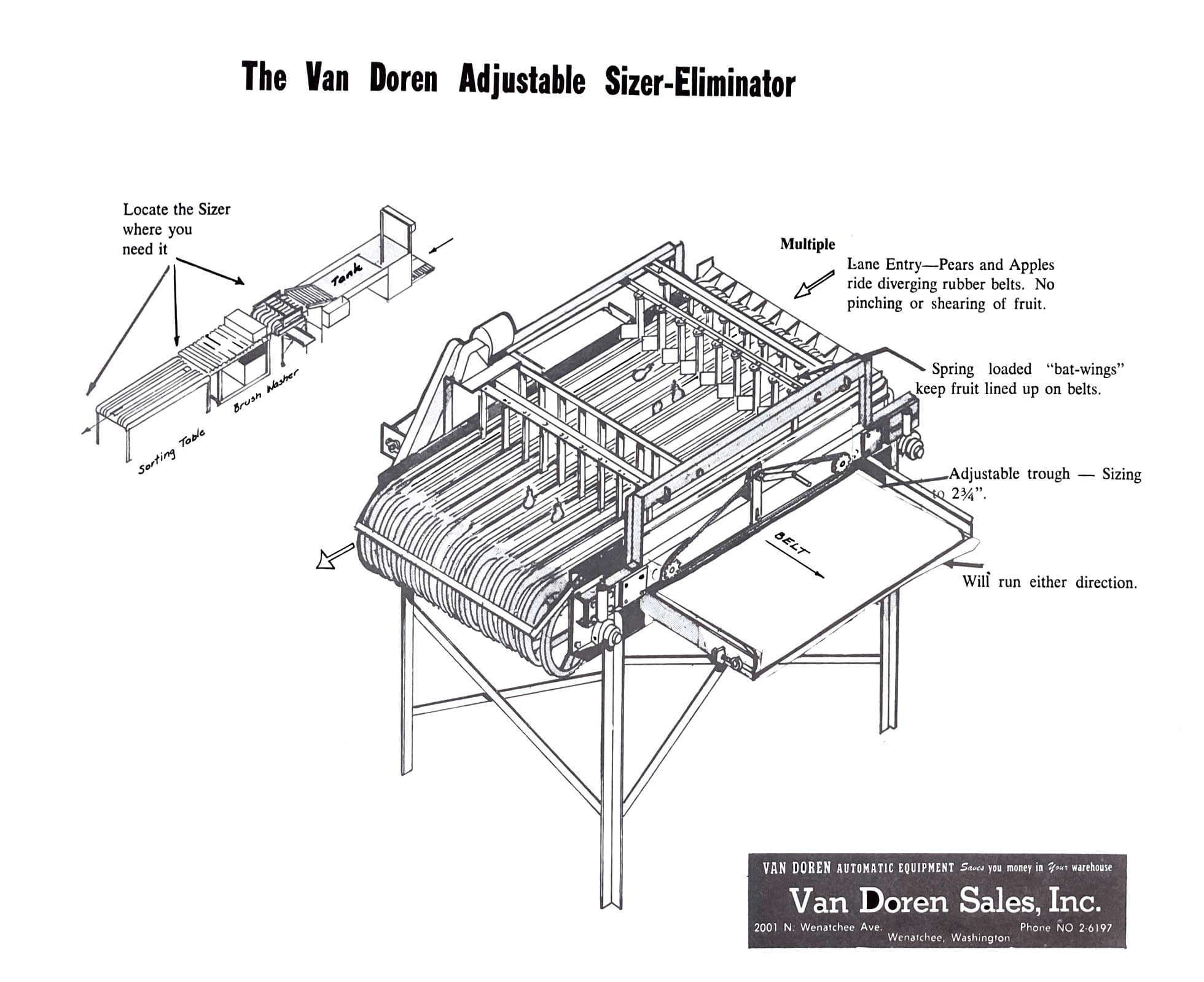 About Us — Van Doren Sales