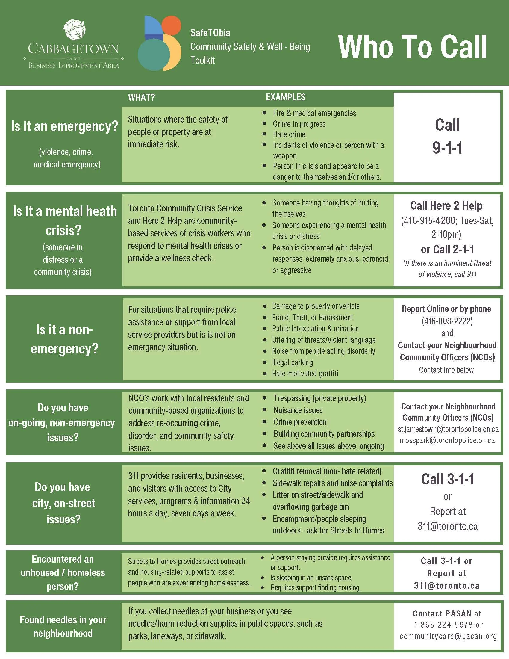 Stay Safe: Who to Call for Business & Community Issues — Cabbagetown BIA