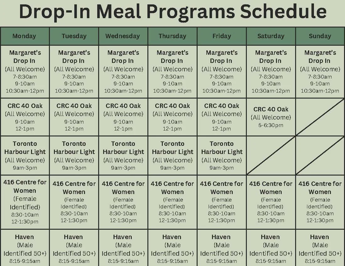 Free Meal Programs Available in the Community — Cabbagetown BIA