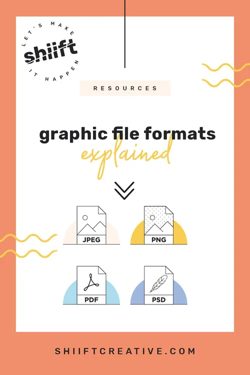 Graphic file formats explained — Shiift Creative | Brand + Web Studio