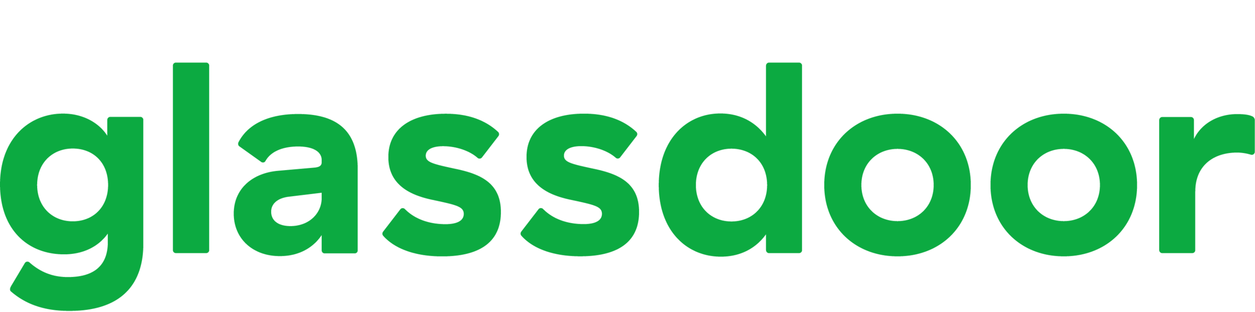 Careers — Precise Software Solutions