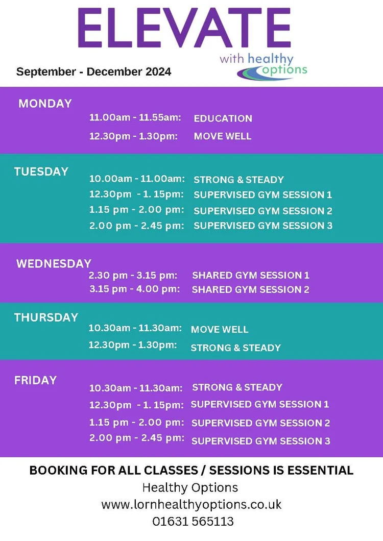 ELEVATE (w/o self-ref) — Lorn Healthy Options