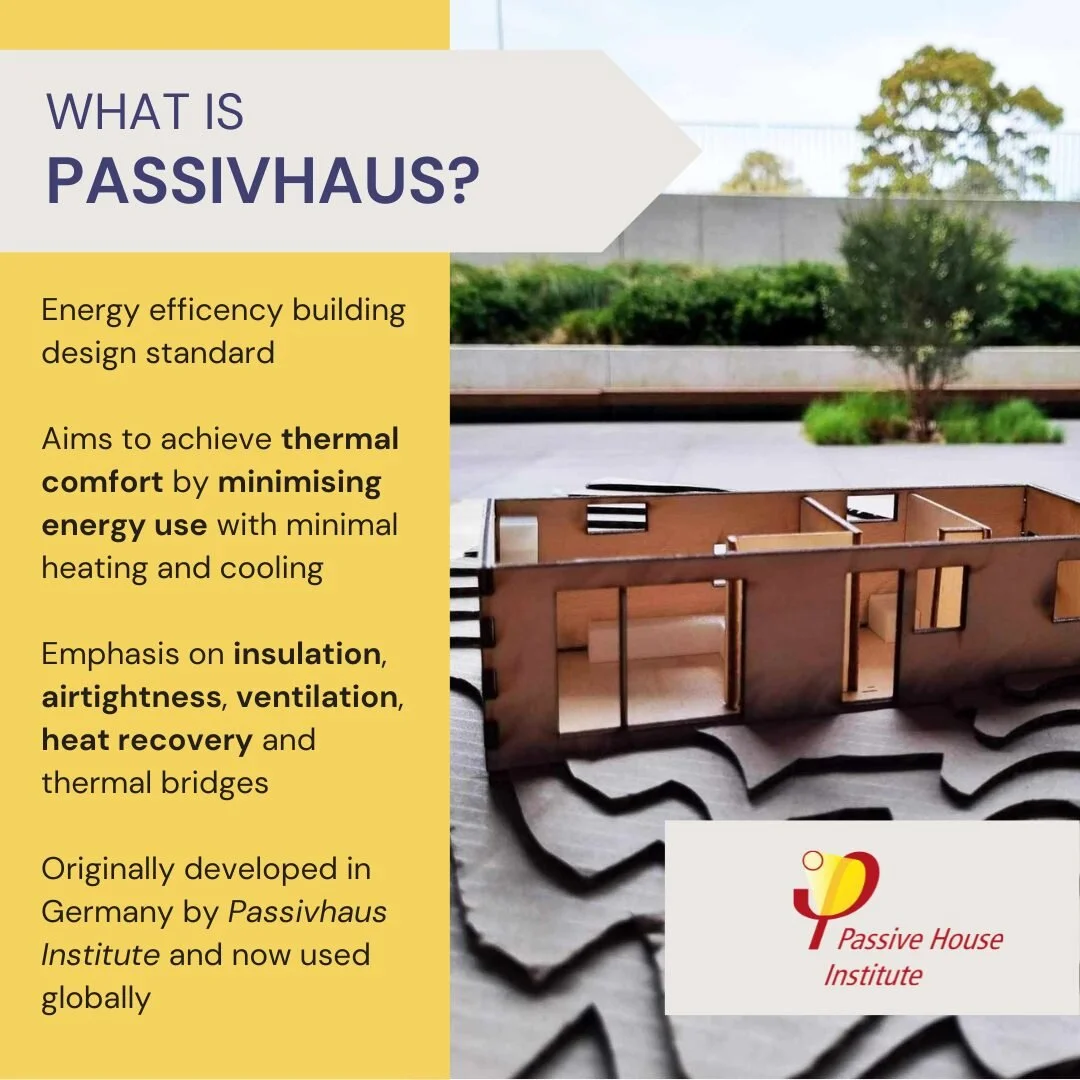 Monash Sustainable Buildings (MSB)