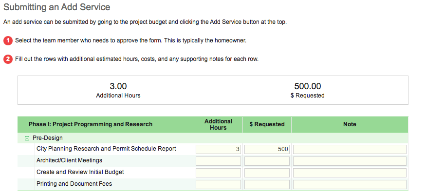 How to Stay On Budget With A Designer & What is an “Additional Service ...