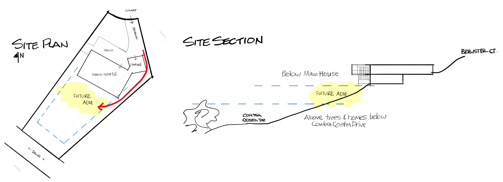 Hillside ADU Design Process: The First Three Drawings, Creating Schemes ...