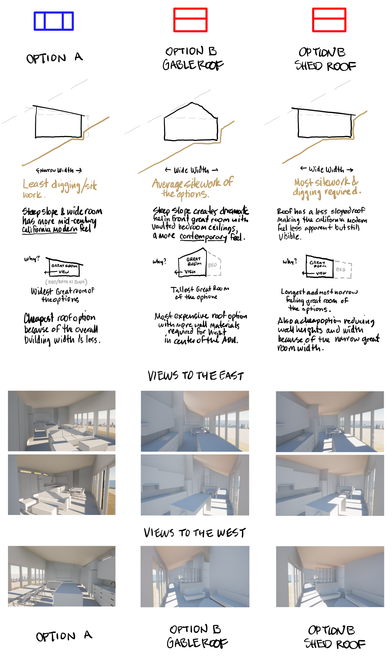 Hillside ADU Design Process: Next Steps, Refining a Design and Layout ...