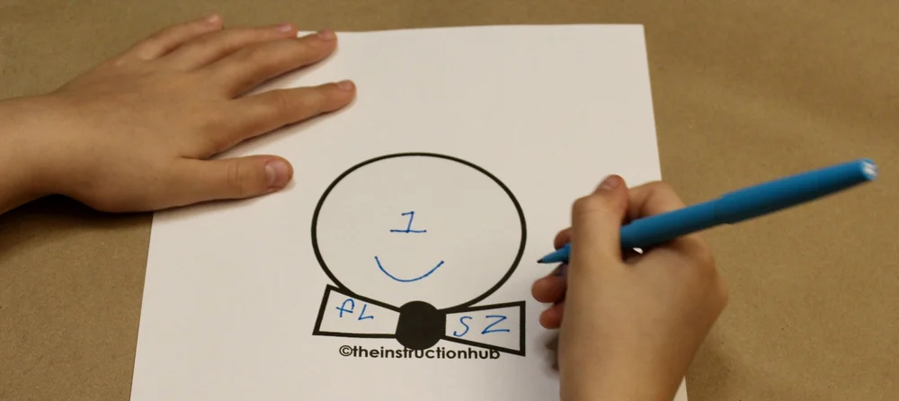 Meet the FLoSS(Z) Rule Twins — The Instruction Hub