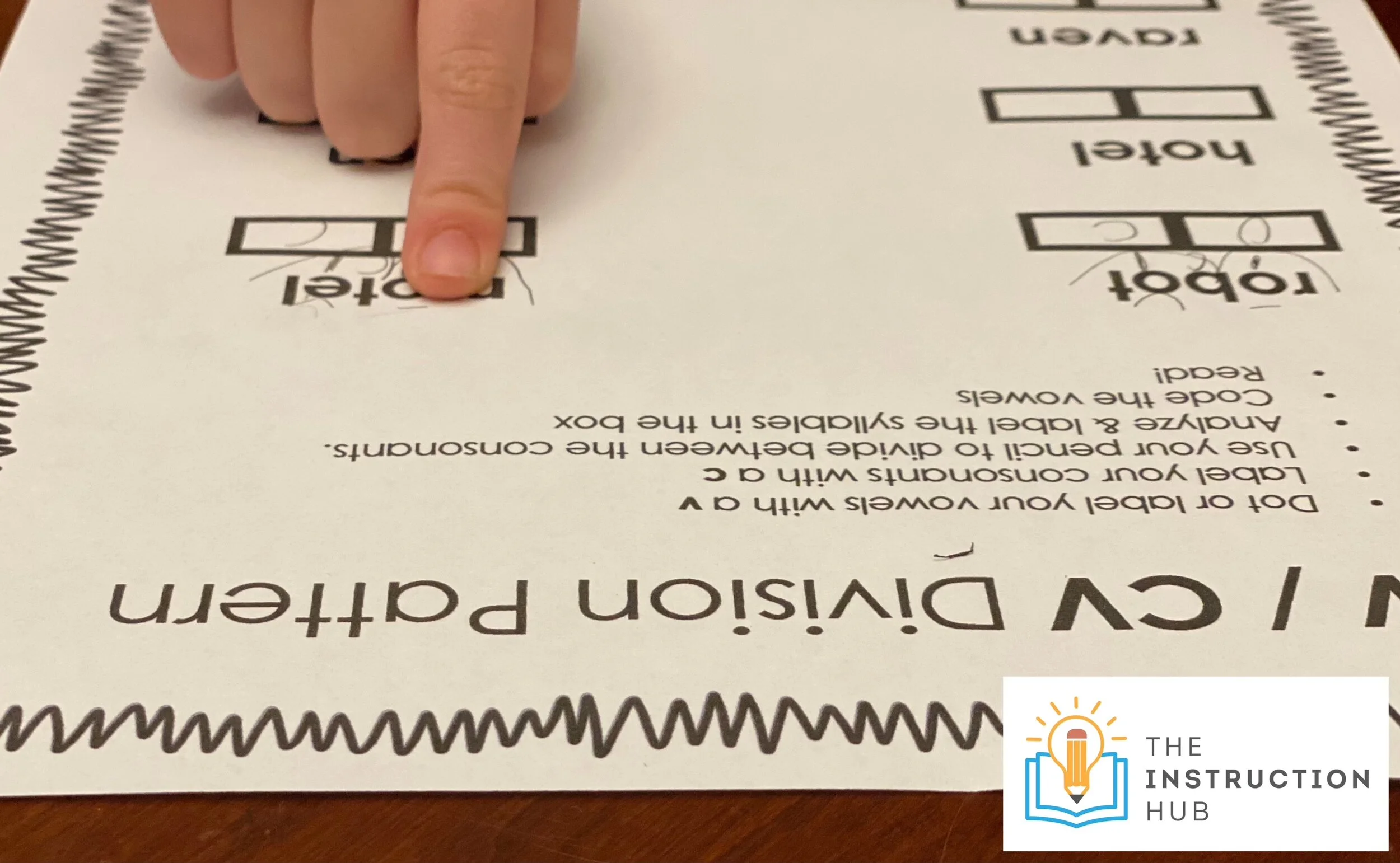 Should I Teach Syllable Division? — The Instruction Hub