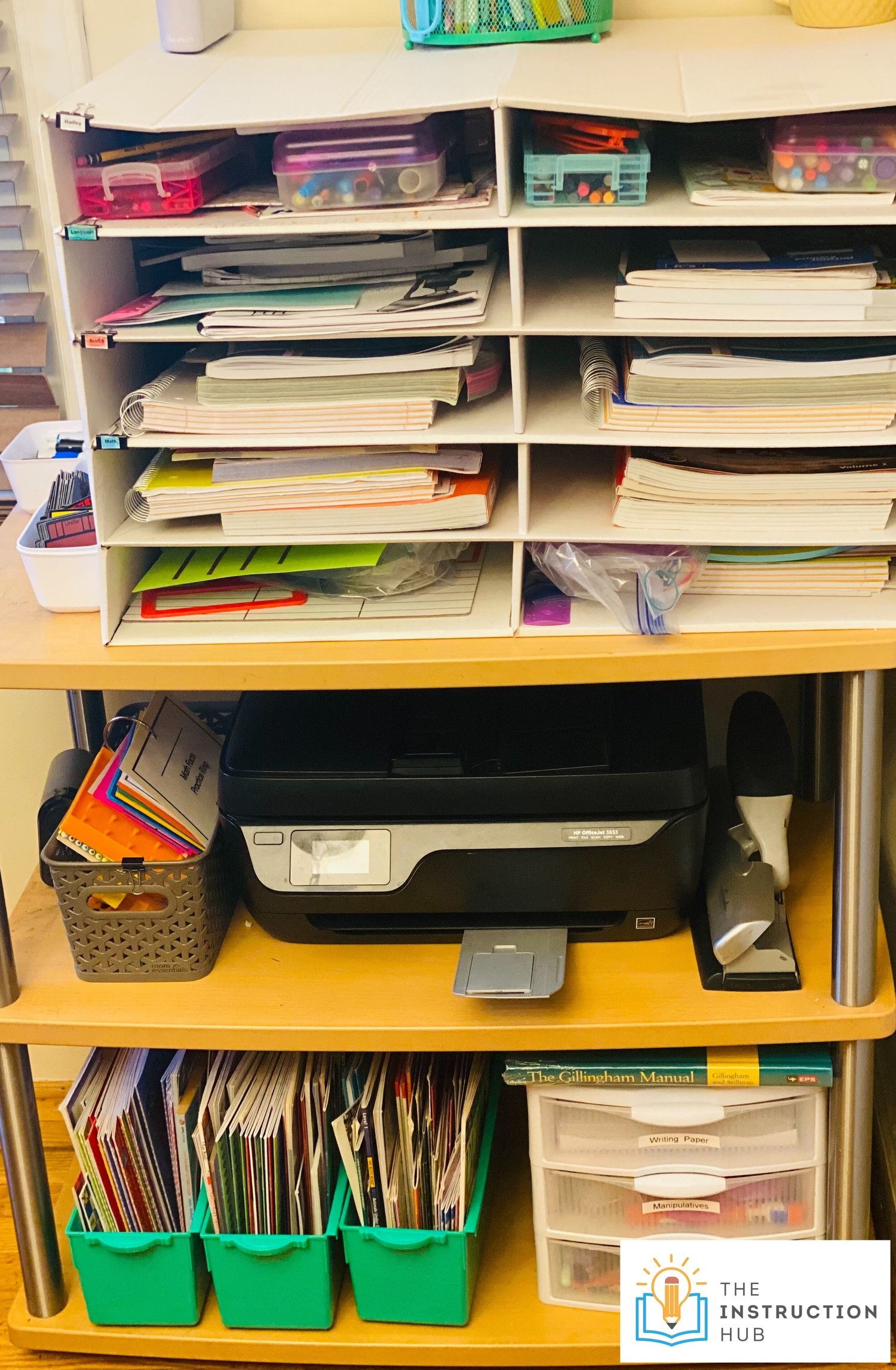 How Can I Keep My Space & Students Organized — The Instruction Hub